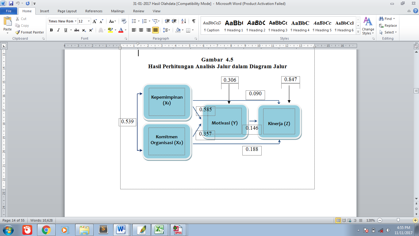 Analisis Jalur (Path) Dengan SPSS | MobileStatistik.Com