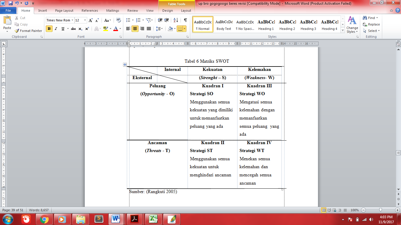 Analisis SWOT Pemetaan Strategi | MobileStatistik.Com