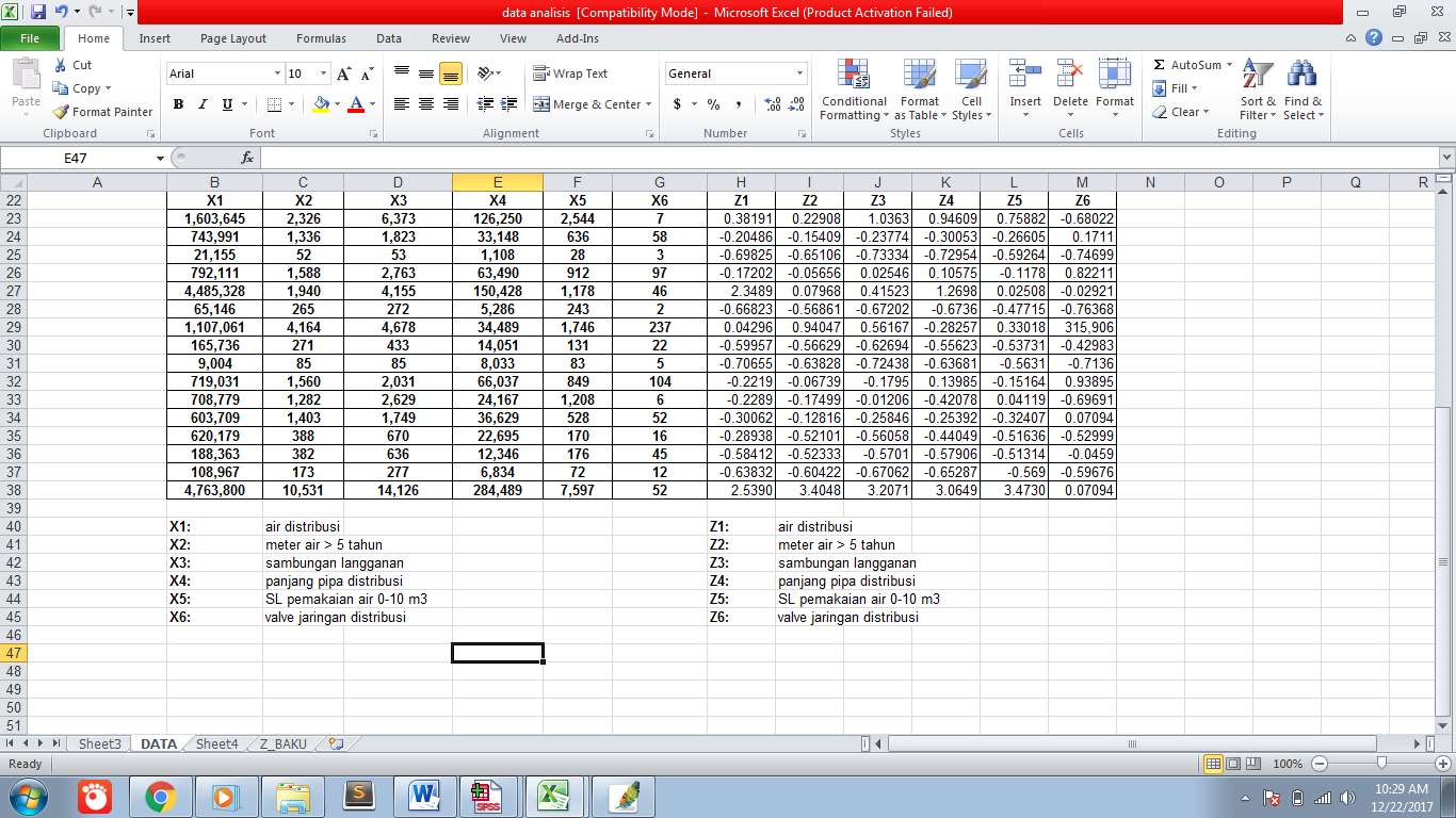 Analisis Komponen Utama Dengan SPSS | MobileStatistik.Com