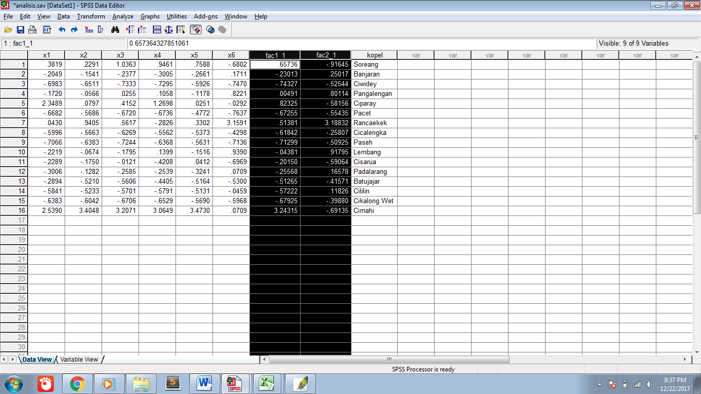 Analisis Komponen Utama Dengan SPSS | MobileStatistik.Com