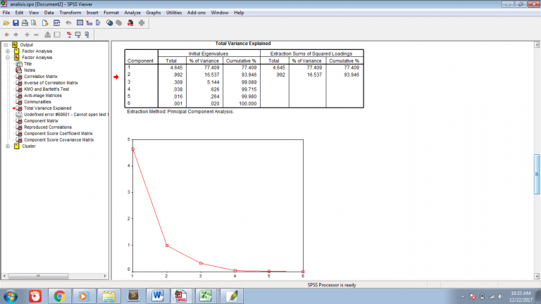 Analisis Komponen Utama Dengan SPSS | MobileStatistik.Com