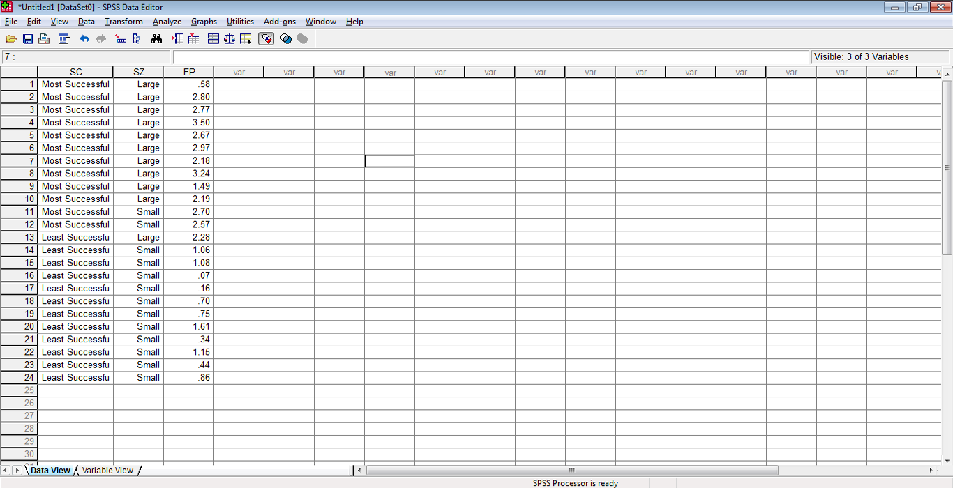 Model Peluang Linear Dengan SPSS | MobileStatistik.Com